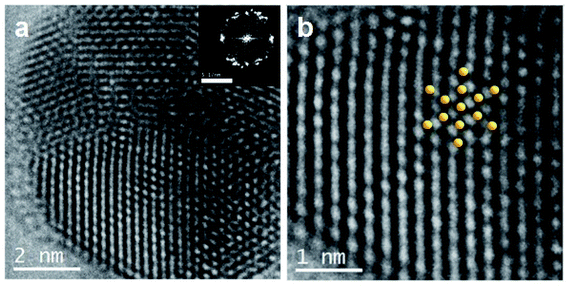Gold decoration of silica by decomposition of aqueous gold( iii ...