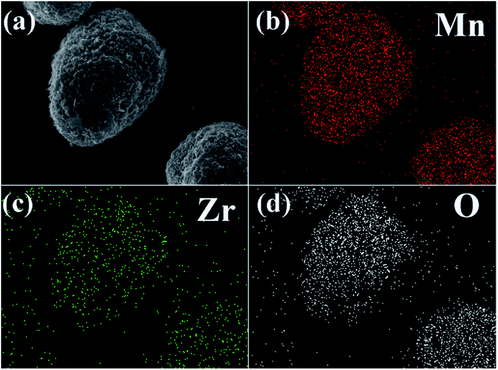 One-time sintering process to synthesize ZrO 2 -coated LiMn 2 O 4 materials for lithium-ion ...