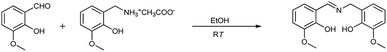 A series of Ln 4 III clusters: Dy 4 single molecule magnet and Tb 4 ...