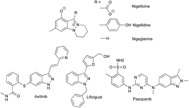 An optimized procedure for direct access to 1 H -indazole-3 ...