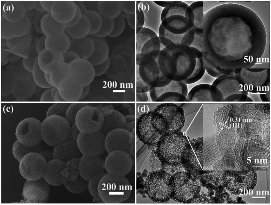 Rigid TiO 2−x coated mesoporous hollow Si nanospheres with high ...