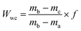 Electrochemistry and microbiology of microbial fuel cells treating ...