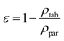 Influences of novel microwave drying on dissolution of new formulated ...