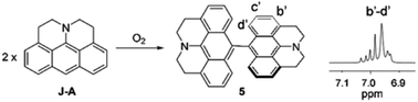 A julolidine-fused anthracene derivative: synthesis, photophysical ...