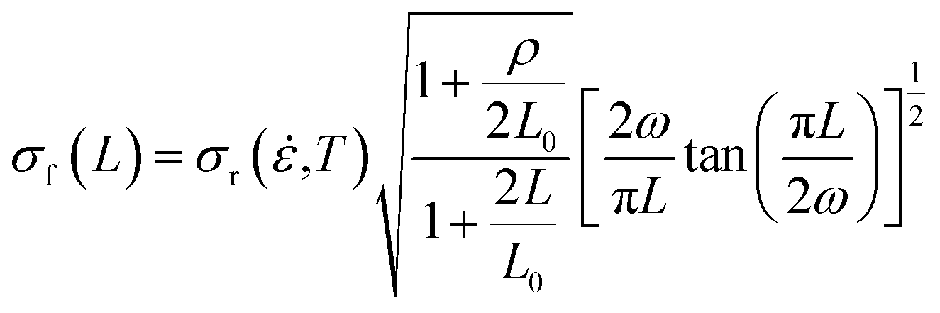 Effects of area, aspect ratio and orientation of rectangular nanohole ...