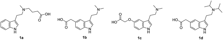 Use of novel haptens in the production of antibodies for the detection ...
