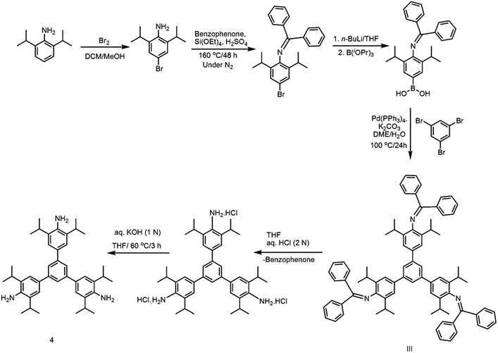 1,3,5-Triphenylbenzene: a versatile photoluminescent chemo-sensor ...