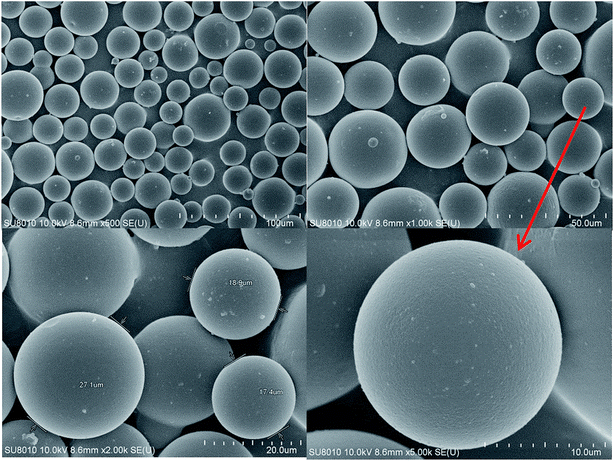 Zr-Induced high temperature resistance of polymer microsphere based on ...