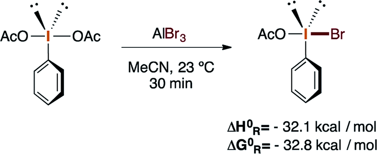 Practical, mild and efficient electrophilic bromination of phenols by a ...