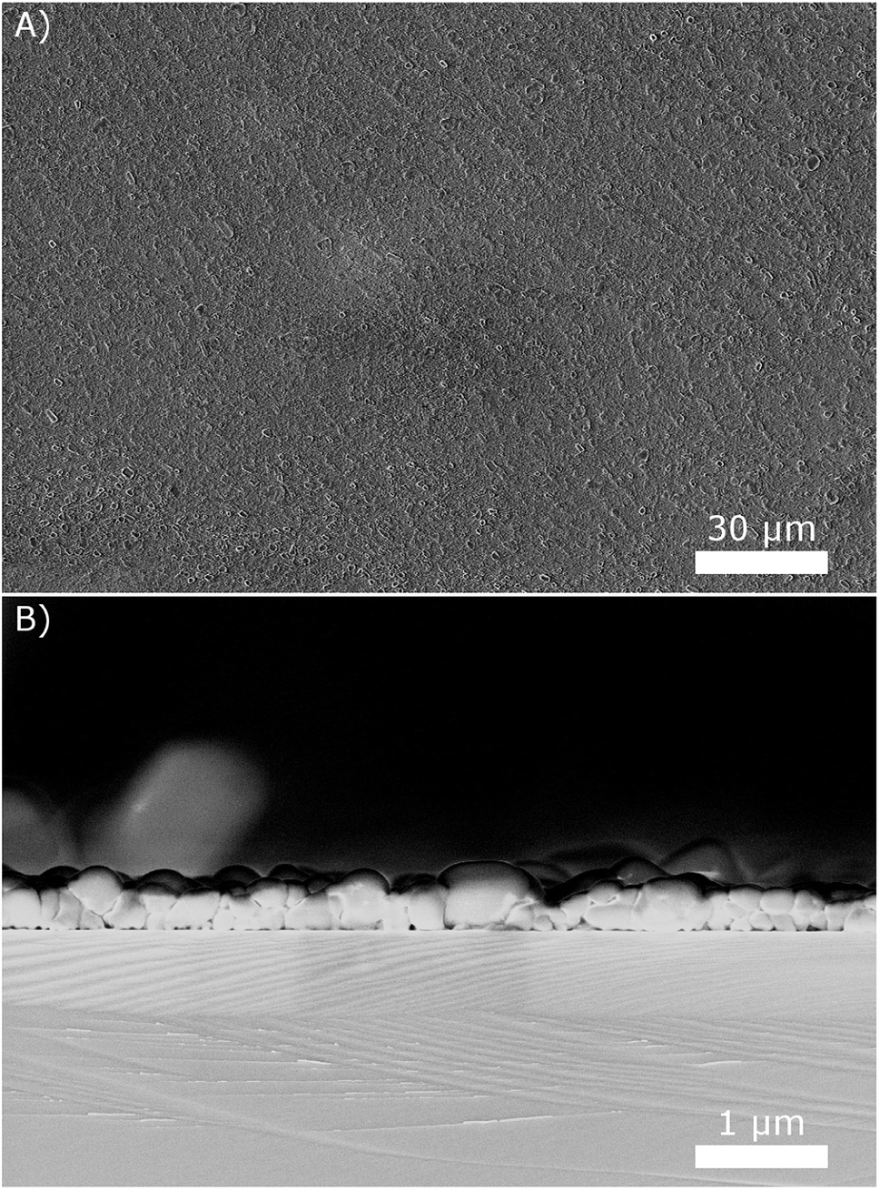 Facile and scalable synthesis of sub-micrometer electrolyte particles ...