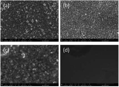Atomic oxygen effects on silvered polyimide films and their surface ...