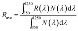 Enhanced efficiency of Cu 2 ZnSn(S,Se) 4 solar cells via anti ...