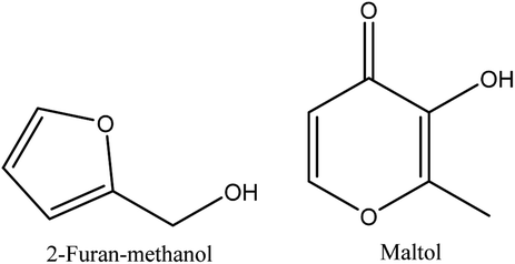 Walnut ( Juglans regia L.) shell pyroligneous acid: chemical ...