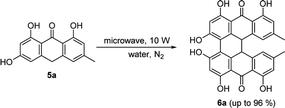 Highly efficient green synthesis and photodynamic therapeutic study of ...