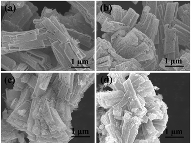 Doubling the photocatalytic performance of SnO 2 by carbon coating ...