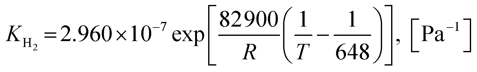 Factorial design analysis of parameters for the sorption-enhanced steam ...