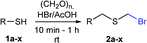 An expeditious and efficient bromomethylation of thiols: enabling ...