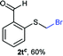 An expeditious and efficient bromomethylation of thiols: enabling ...