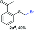 An expeditious and efficient bromomethylation of thiols: enabling ...