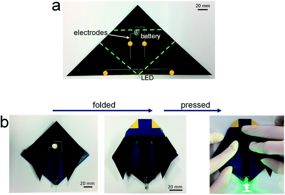 3D-printed origami electronics using percolative conductors - RSC ...