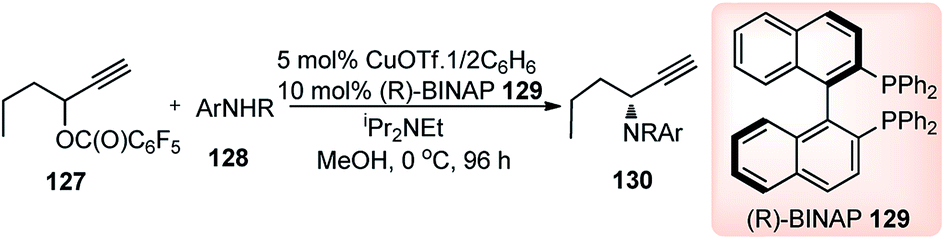 Scope and advances in the catalytic propargylic substitution reaction ...