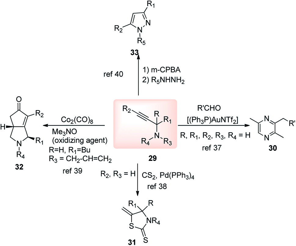 Scope and advances in the catalytic propargylic substitution reaction ...