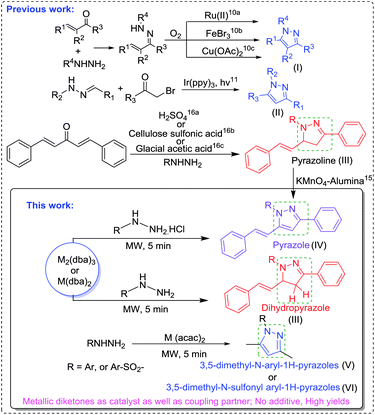 Direct N-heterocyclization of hydrazines to access styrylated pyrazoles ...