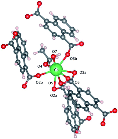 Synthesis, structure, and fluorescence properties of a calcium-based ...