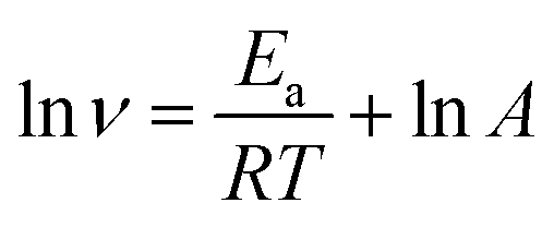 A combination of experiment and theoretical methods to study the novel ...