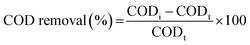 Degradation of recalcitrant organics in landfill concentrated leachate ...