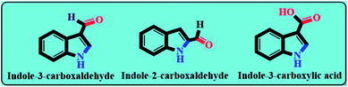 Facile synthesis of indole heterocyclic compounds based micellar nano ...