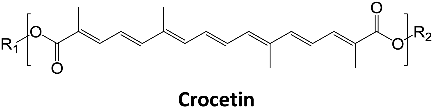 Molecular species fingerprinting and quantitative analysis of saffron ...