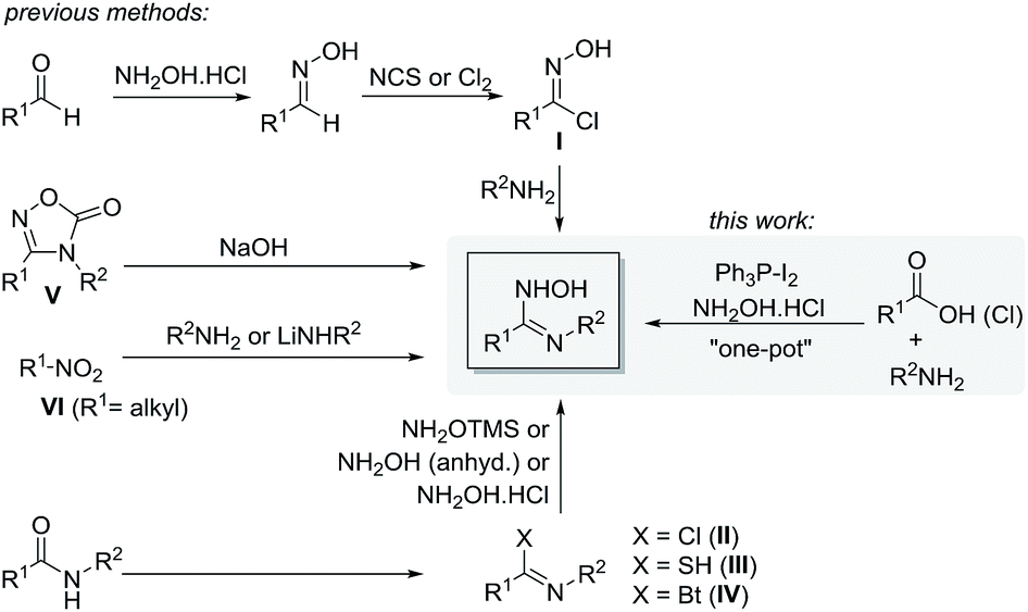 A convenient one-pot synthesis of N -substituted amidoximes and their ...