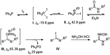 A convenient one-pot synthesis of N -substituted amidoximes and their ...