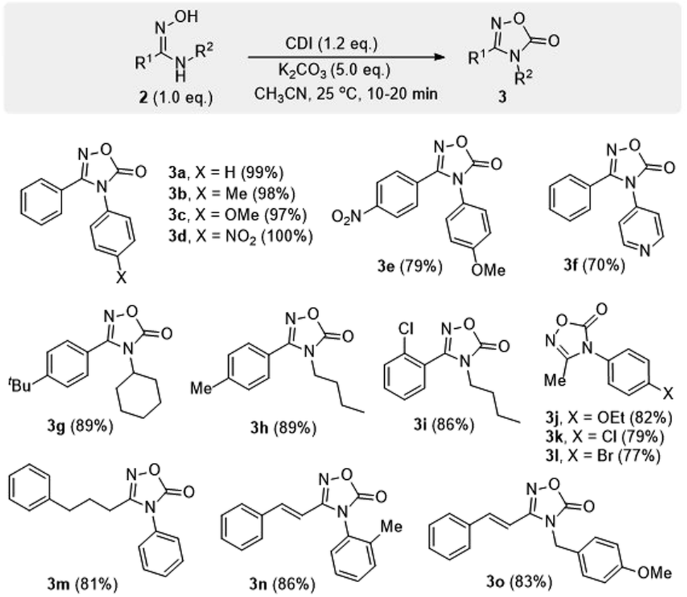 A convenient one-pot synthesis of N -substituted amidoximes and their ...