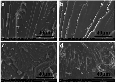 Facile synthesis of a flame retardant melamine phenylphosphate and its ...