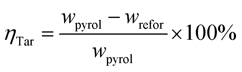 Biomass tar cracking and syngas production using rice husk char ...