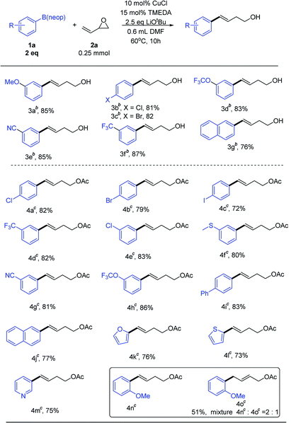 Cu-catalyzed cross-coupling reactions of vinyl epoxide with organoboron ...