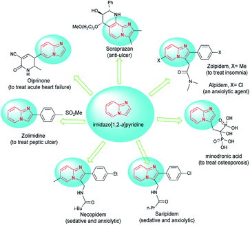 Synthesis of 5-amino- N ′-(9 H -fluoren-9-ylidene)-8-nitro-7-aryl-1,2,3 ...