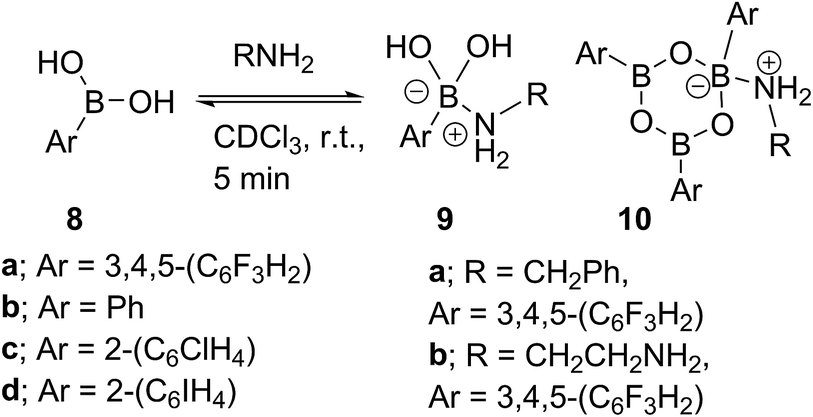 Mechanistic insights into boron-catalysed direct amidation reactions ...