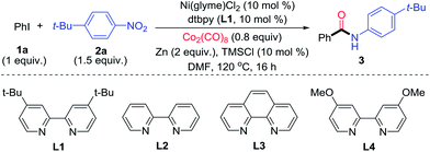 Amide synthesis via nickel-catalysed reductive aminocarbonylation of ...