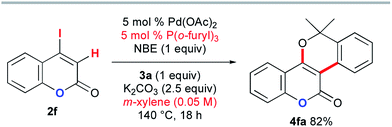 The vinylogous Catellani reaction: a combined computational and ...