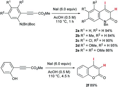 The vinylogous Catellani reaction: a combined computational and ...