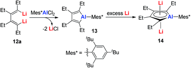 The aromatic dianion metalloles - Chemical Science (RSC Publishing) DOI ...