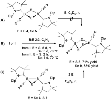 Closely related yet different: a borylene and its dimer are non ...