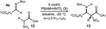 Diastereo- and enantioselective additions of α-nitro esters to imines ...