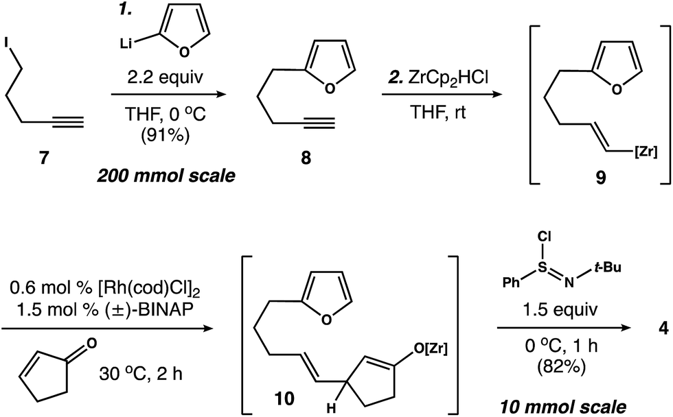 Modular access to functionalized 5–8–5 fused ring systems via a ...