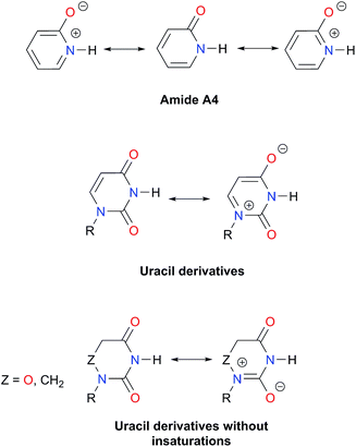 Acidity and basicity interplay in amide and imide self-association ...