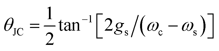 Polariton chemistry: controlling molecular dynamics with optical ...