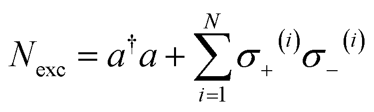 Polariton chemistry: controlling molecular dynamics with optical ...